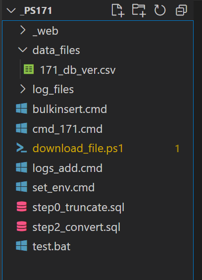 W3 CSS Template